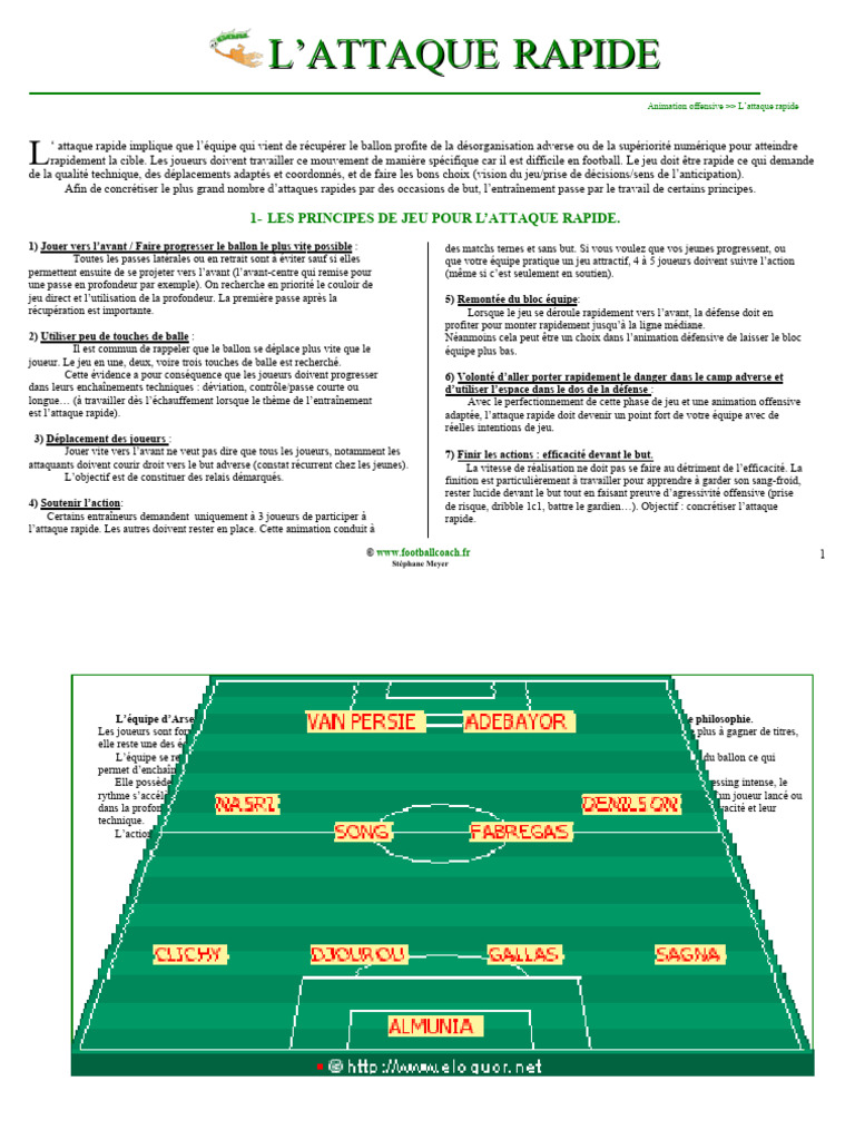 Techniques d'attaque rapide au football | PDF | Attaquant (football ...