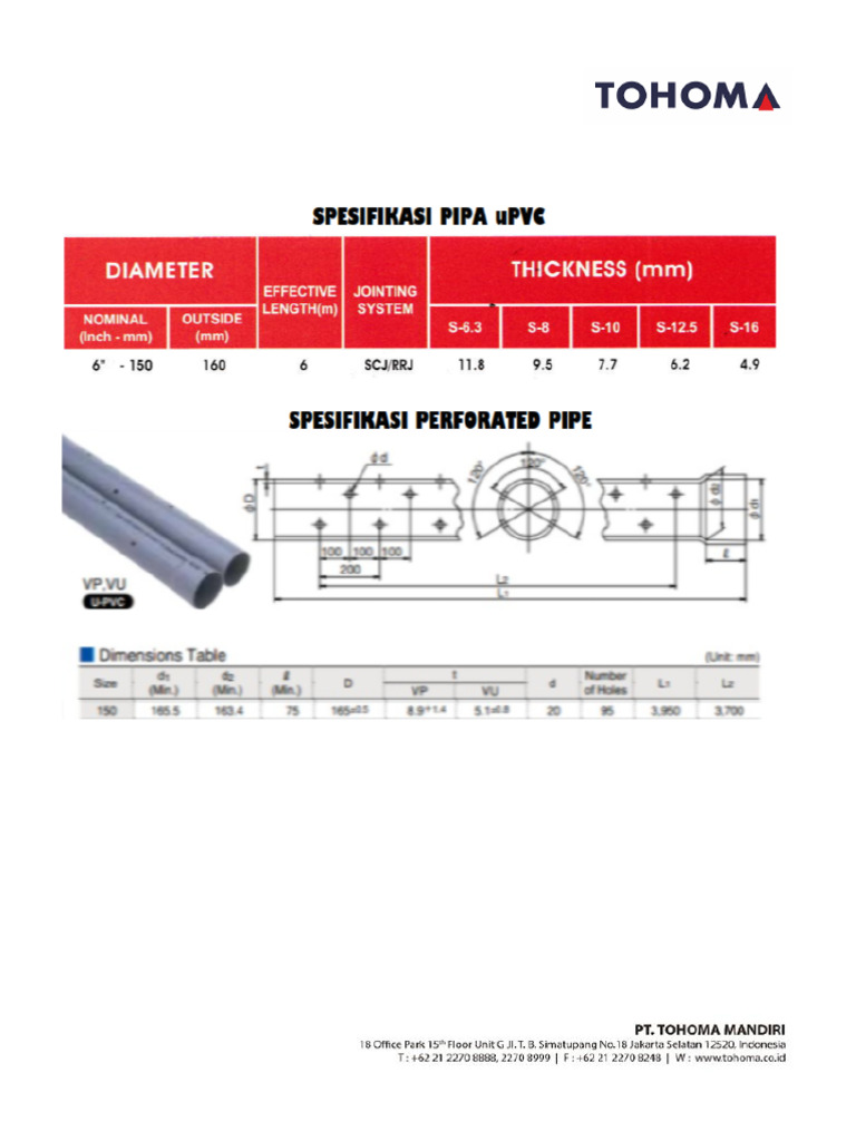 PIPA uPVC PERFORATED | PDF