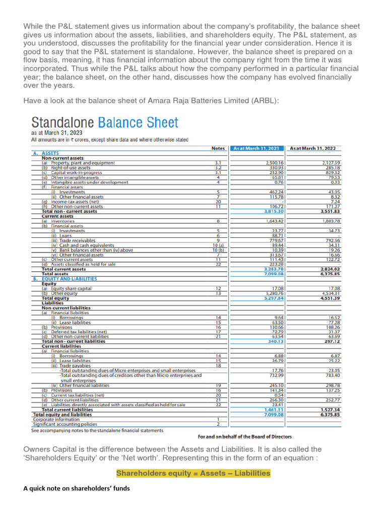 Balance Sheet Amara Raja Batteries Limited | PDF | Balance Sheet | Depreciation