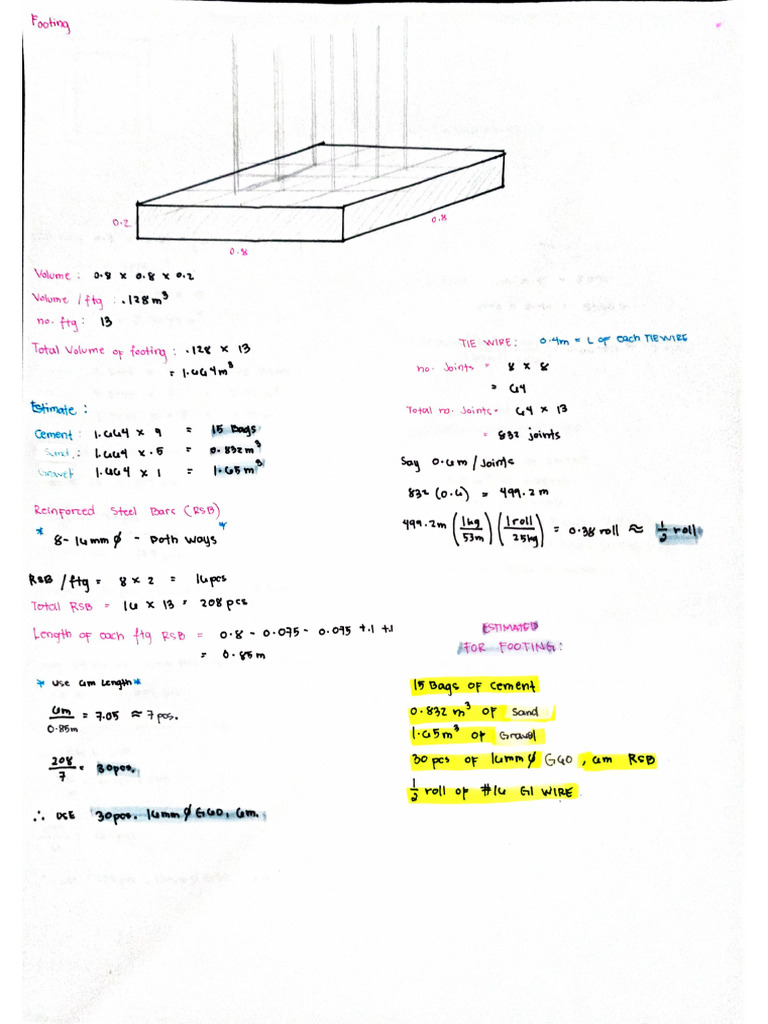 example of estimate | PDF