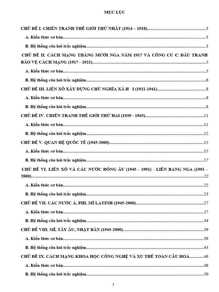 LVT- CHUẨN ĐÁP ÁN Đề Cương Lịch Sử Ôn Thi THPTQG 2021 (Sửa 10-2021) | PDF