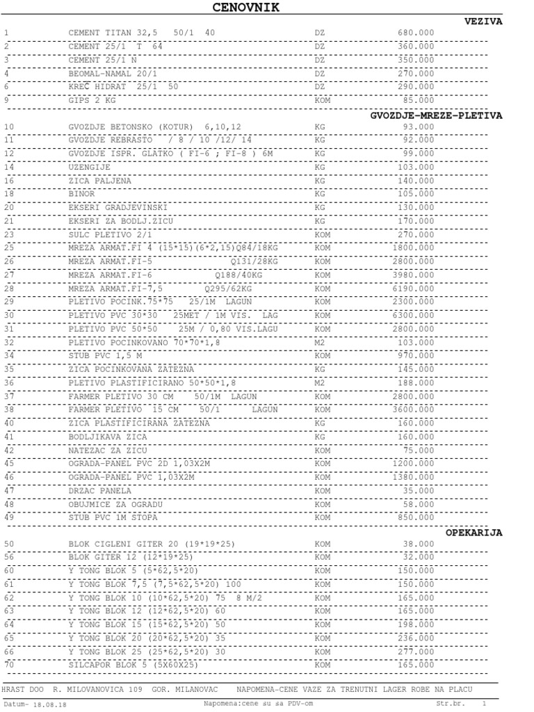 Cenovnik HRAST | PDF