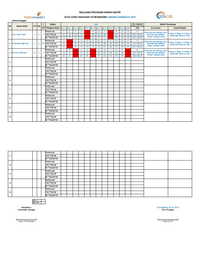 DAFTAR HADIR Dan REALISASI HARIAN SANTRI DUTA GURU SANGGAR | PDF