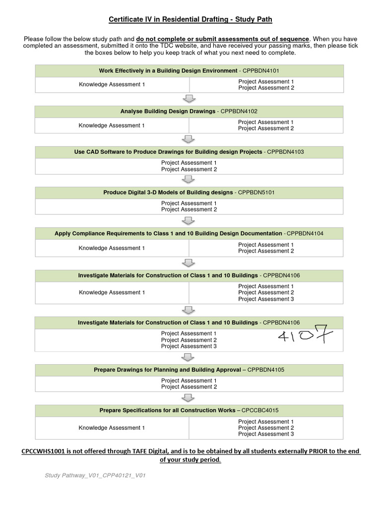 Certificate IV Residential Drafting Pathway | PDF