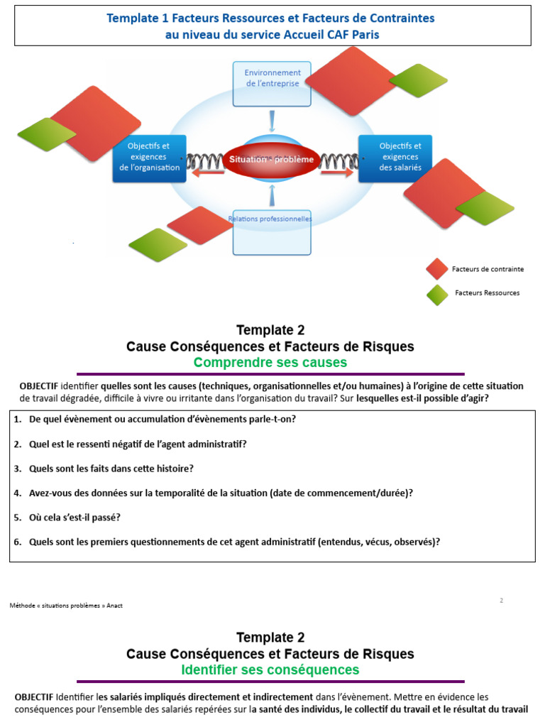 Template Analyse RPS | PDF | Risque | Environnement naturel