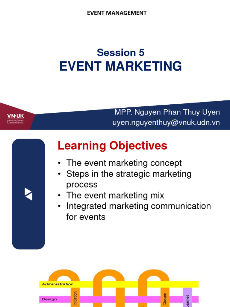 EM-Session 5-Event Marketing | PDF | Marketing | Marketing Communications