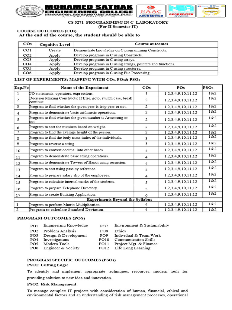 Cs3271-Programming in C Lab - 2021 R-Ii Sem | PDF | Risk Management | Risk