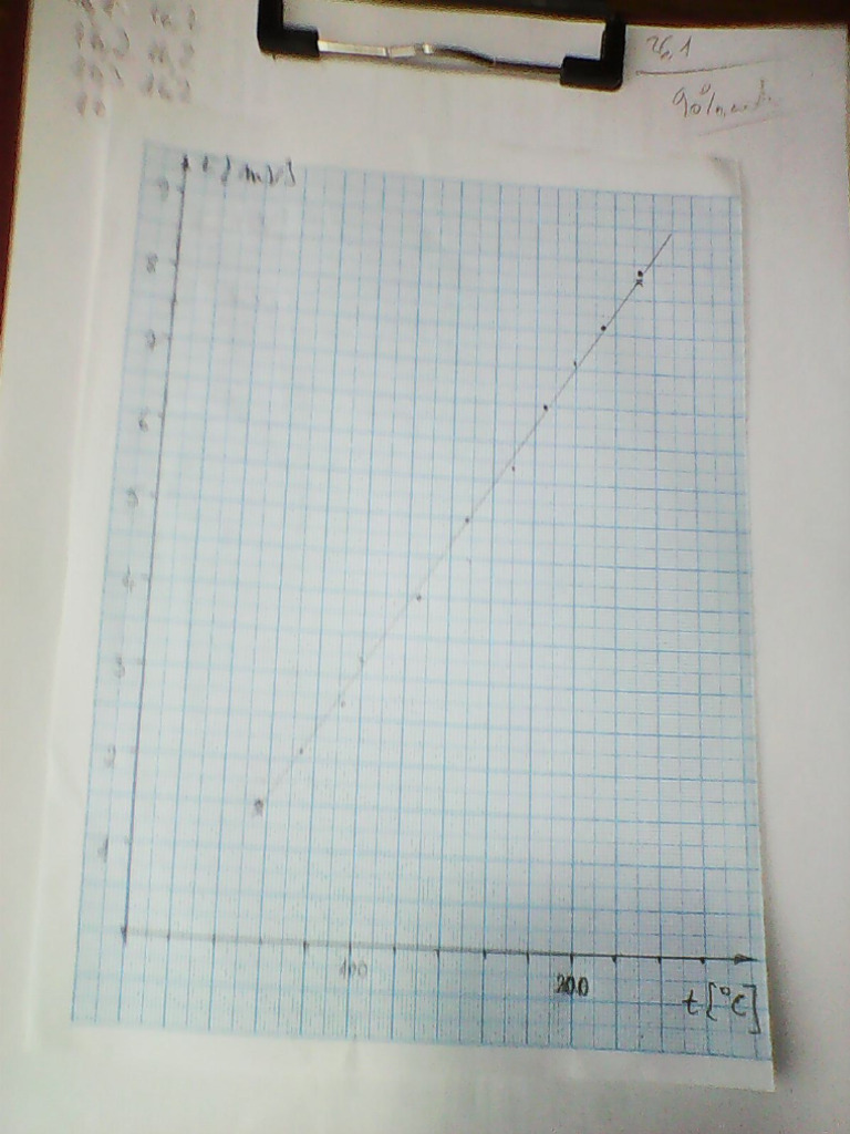 L01-ET-model-grafic | PDF