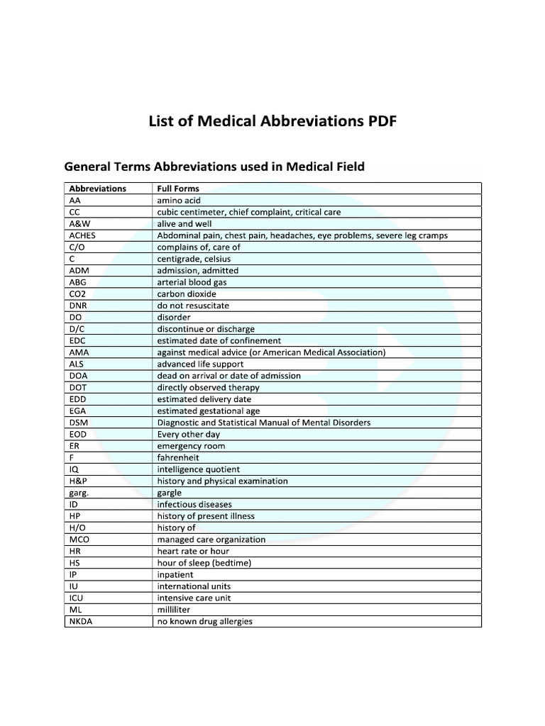 List of Medical Abbreviations | PDF