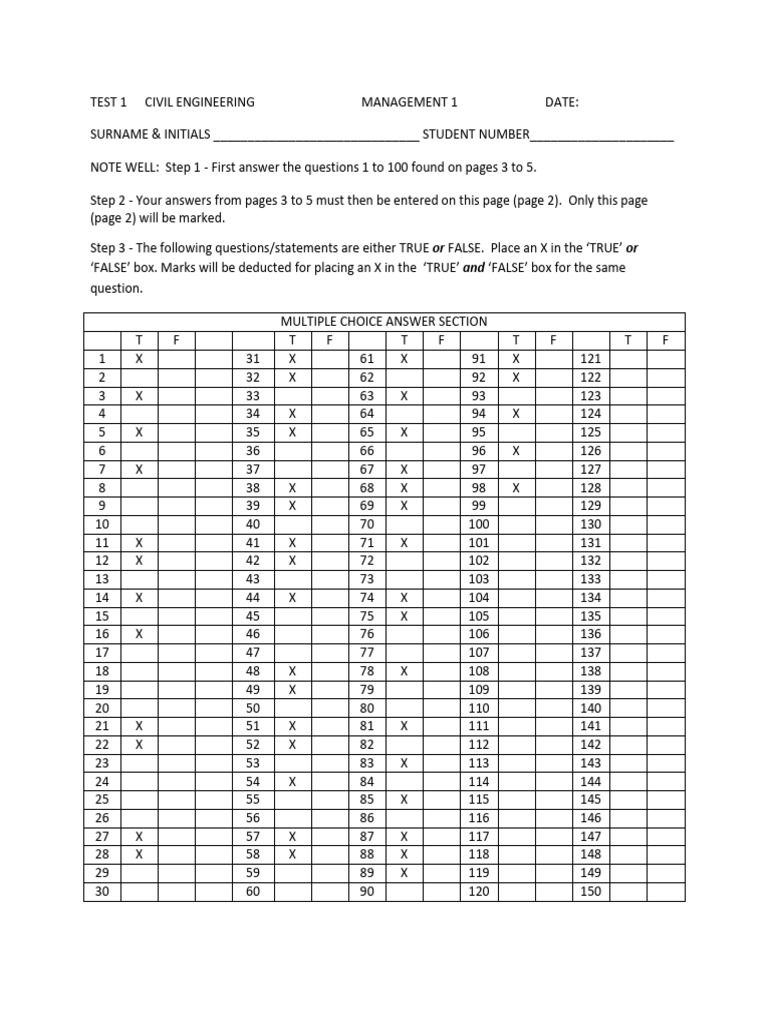 Civil Engineering Management Test Guide | PDF | Project Management ...