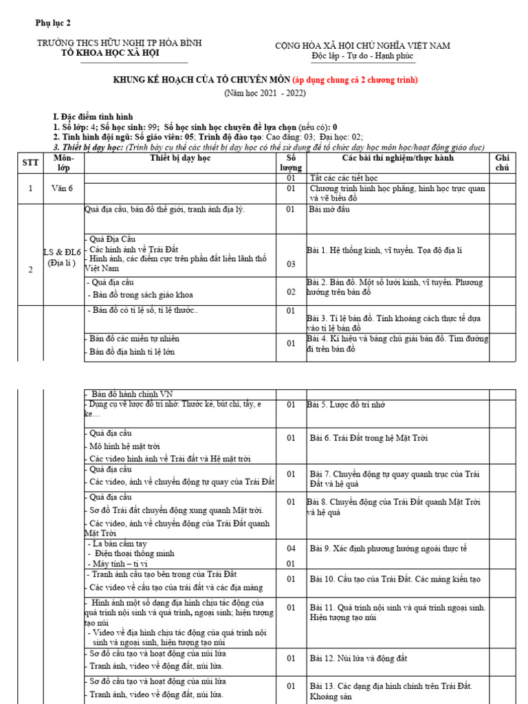 Kế hoạch tổ chuyên môn của giáo viên THCS | PDF