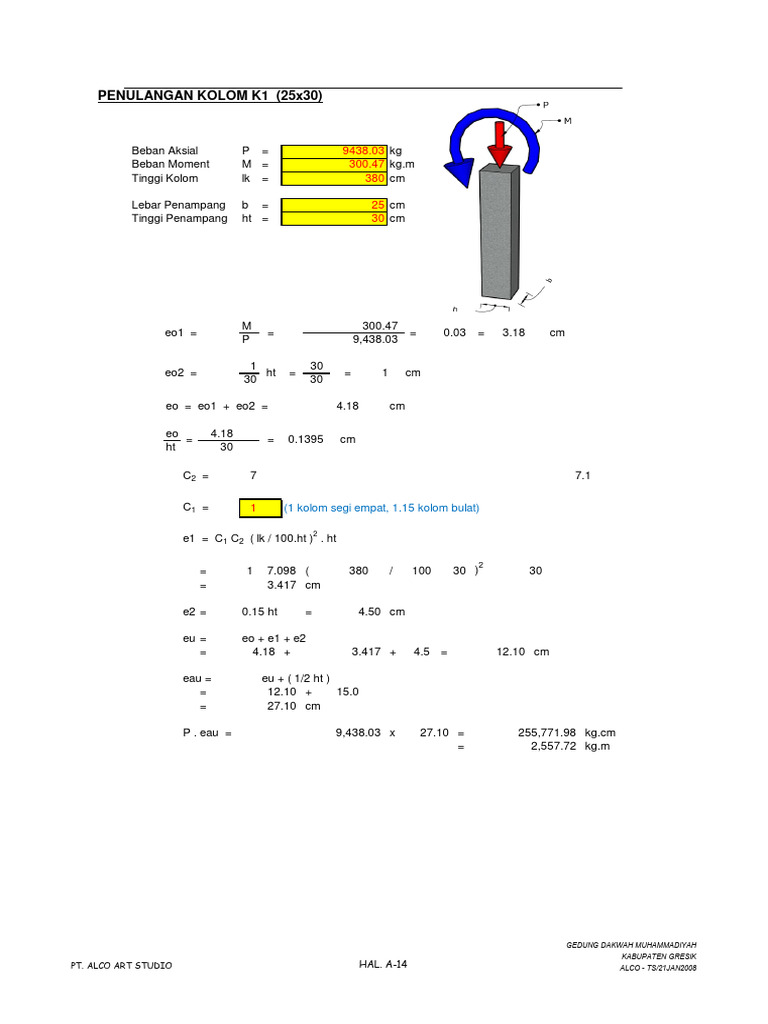 Analisa Kolom Beton Bertulang | PDF