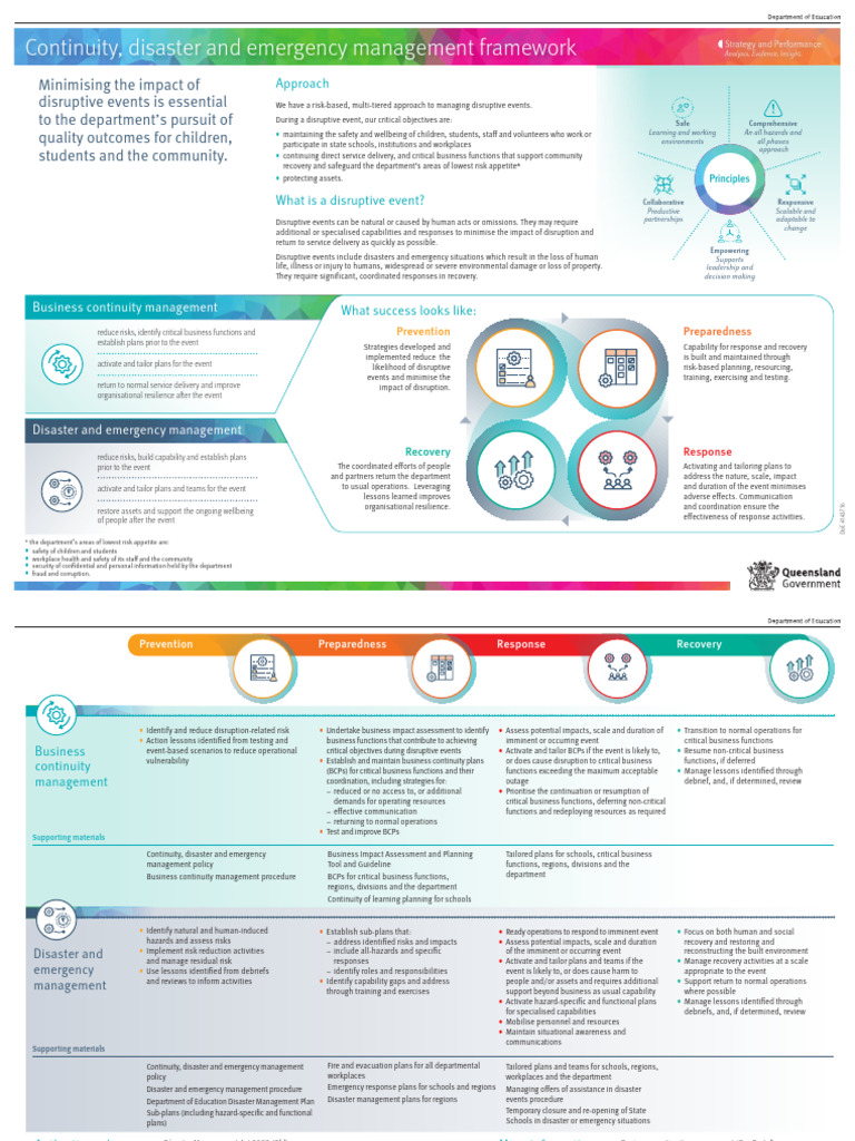 Disaster and Emergency Management Framework | PDF | Emergency ...
