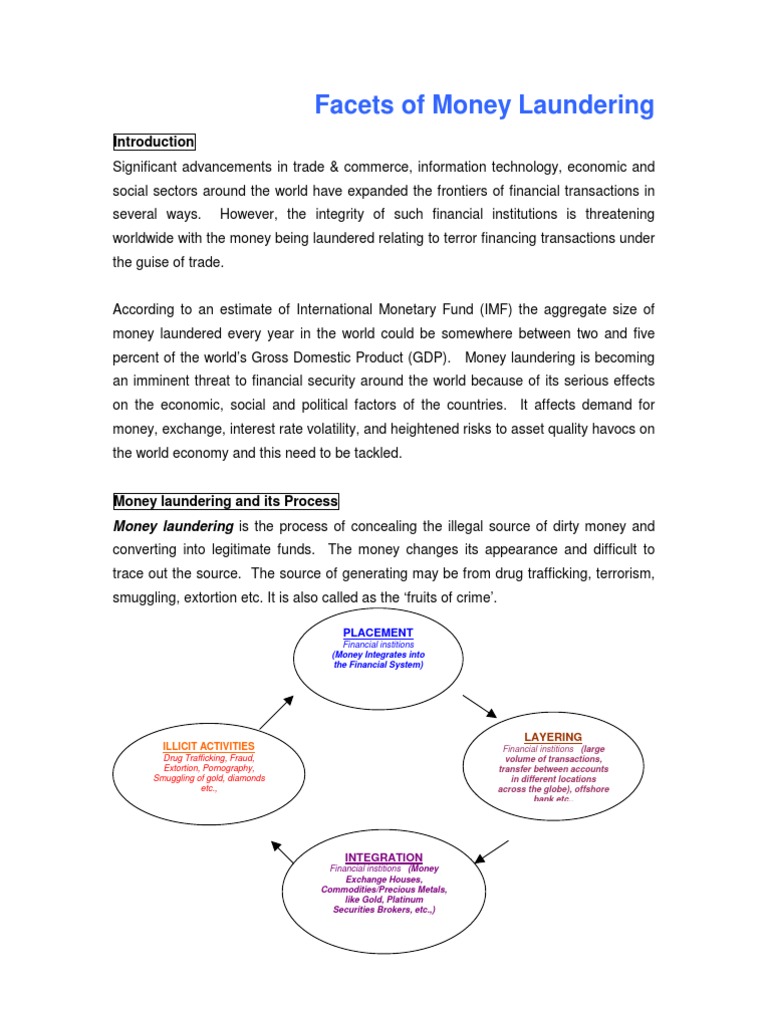 Money Laundering | PDF | Money Laundering | Money