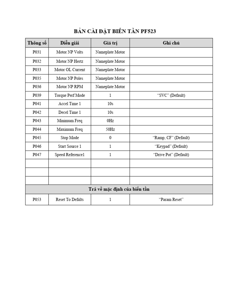 Huong Dan Cai Dat Bien Tan PF 523 | PDF