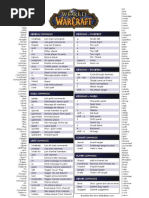 Complete List of WoW Emotes | PDF