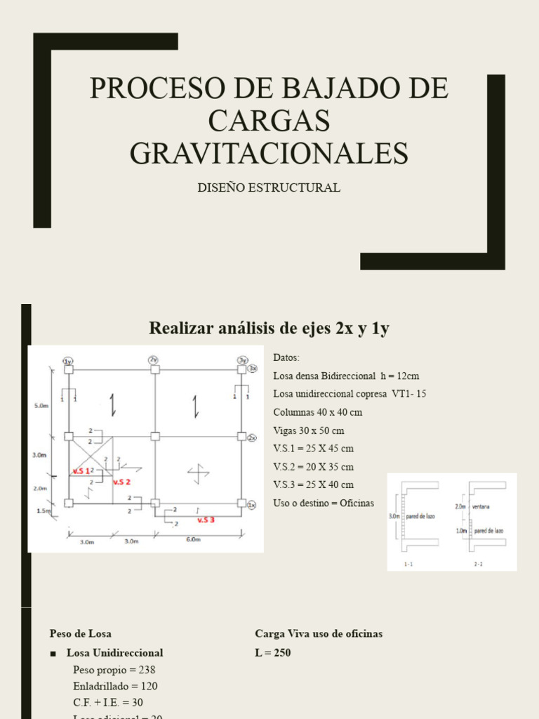 Proceso de Bajado de Carga Gravitacionales | PDF | Ingeniería ...