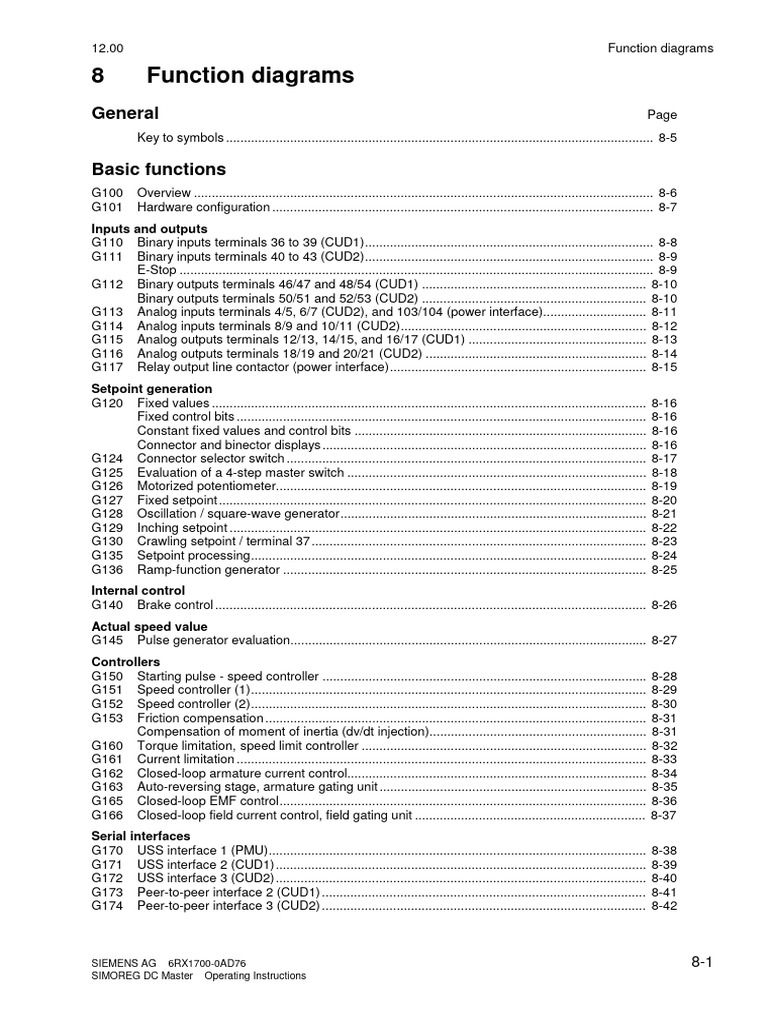 Sect8 Func Diag Pdf Parameter Computer Programming Electronic Engineering 
