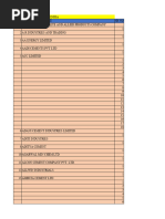 Phase-Wise ULB List | PDF | Local Government | Government Of India