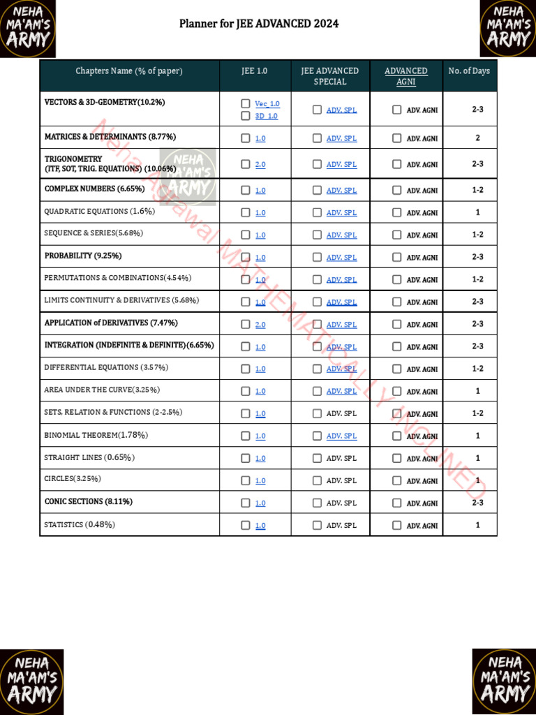 Planner for JEE Advanced 2024 | PDF