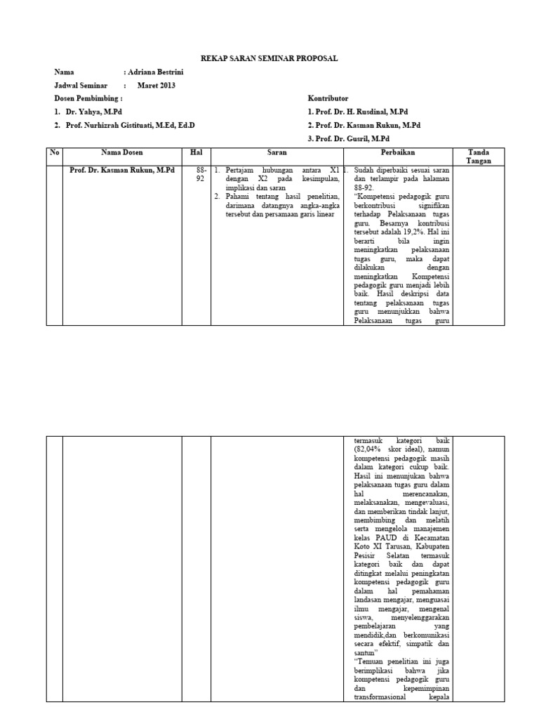 Contoh rekap REKAP SARAN | PDF