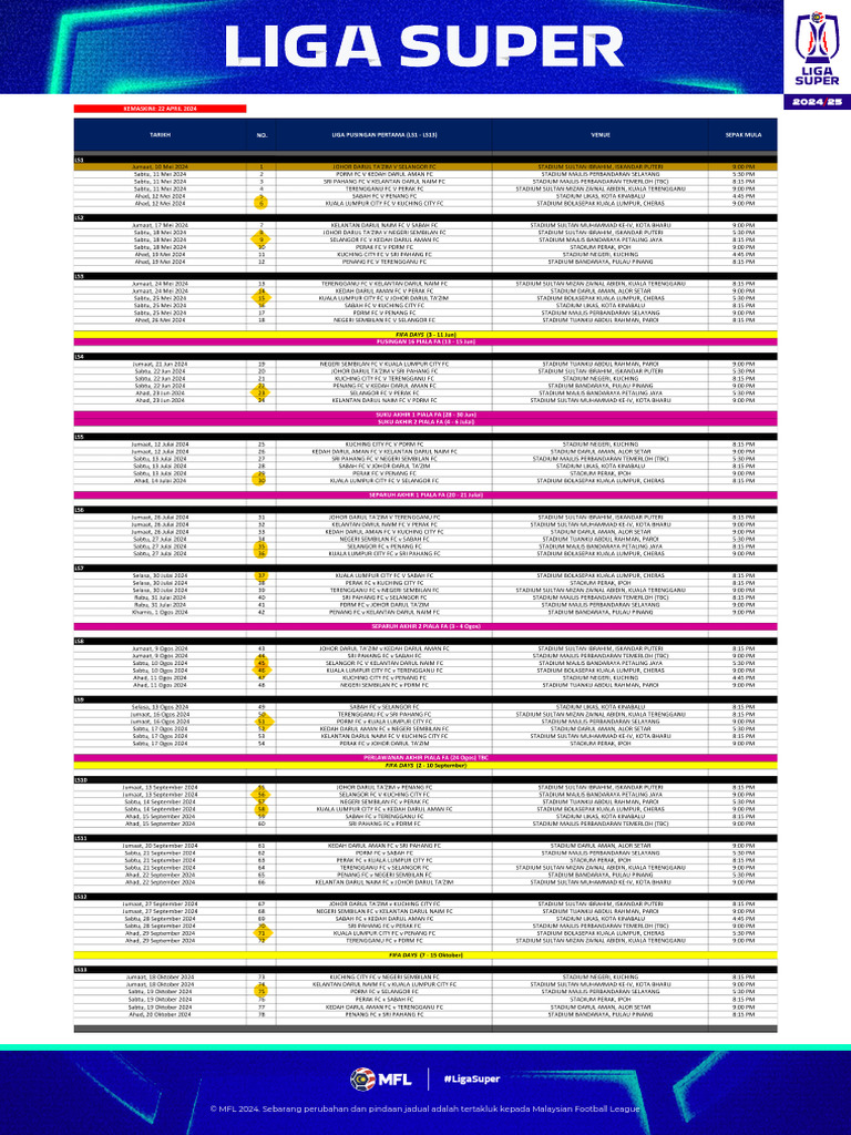 Jadual Liga Super 2024 25 LS1 LS13 22042024 | PDF