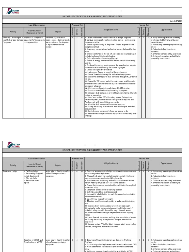 Hazard Identification, Risk Assessment and Opportunites | PDF ...
