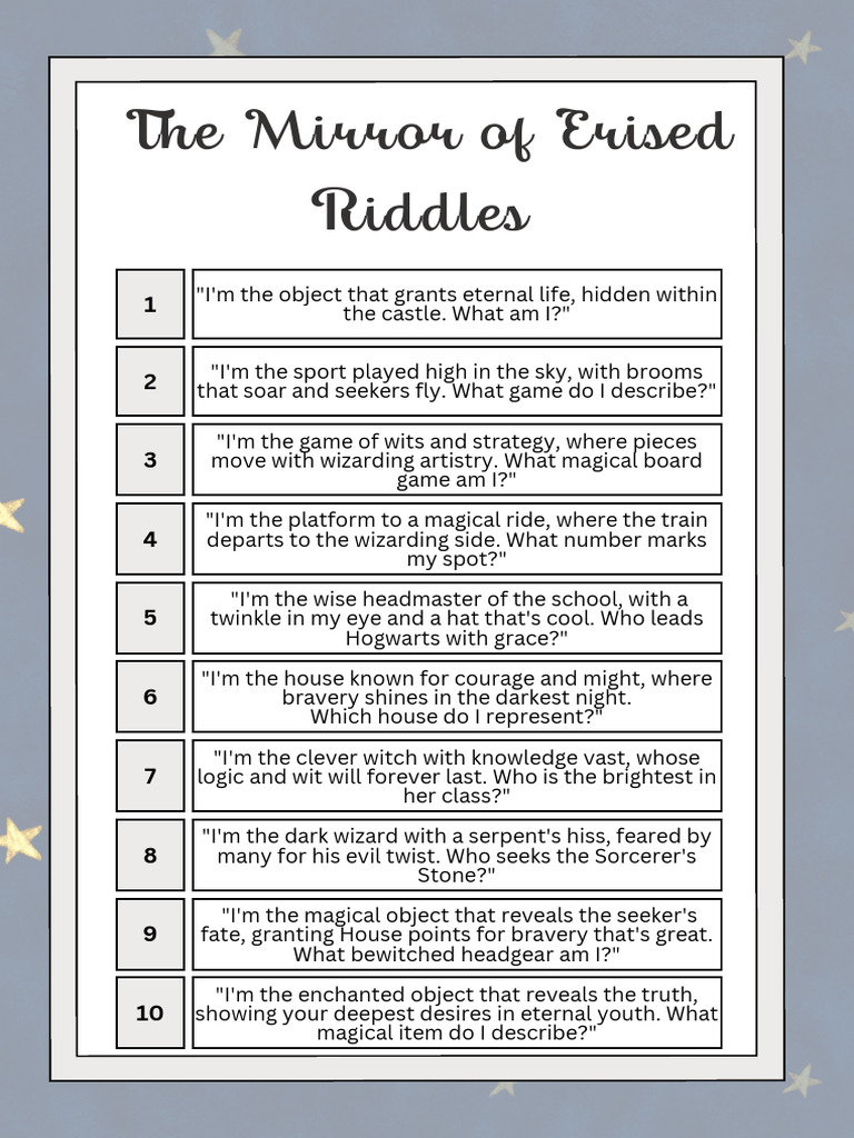 The Mirror of Erised Riddles | PDF