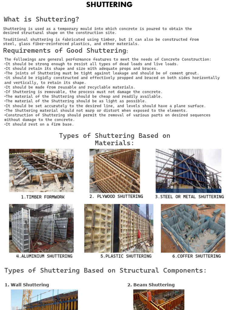 Anshumi Shuttering | PDF | Composite Material | Architectural Elements