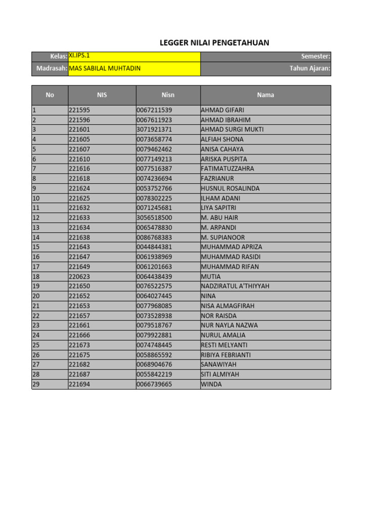 Legger Nilai Kelas Xi - Ips.1 | PDF