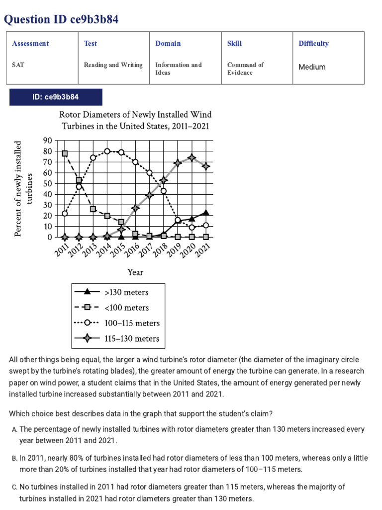 Command of Evidence Qs Answers | PDF