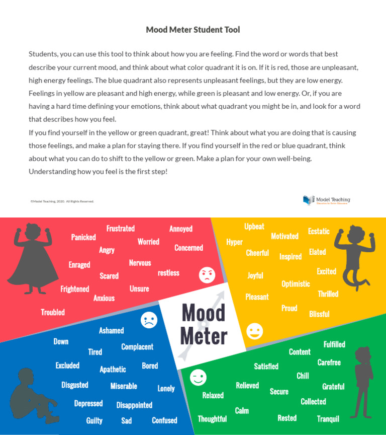 Mood Meter | Download Free PDF | Psychology | Behavioural Sciences