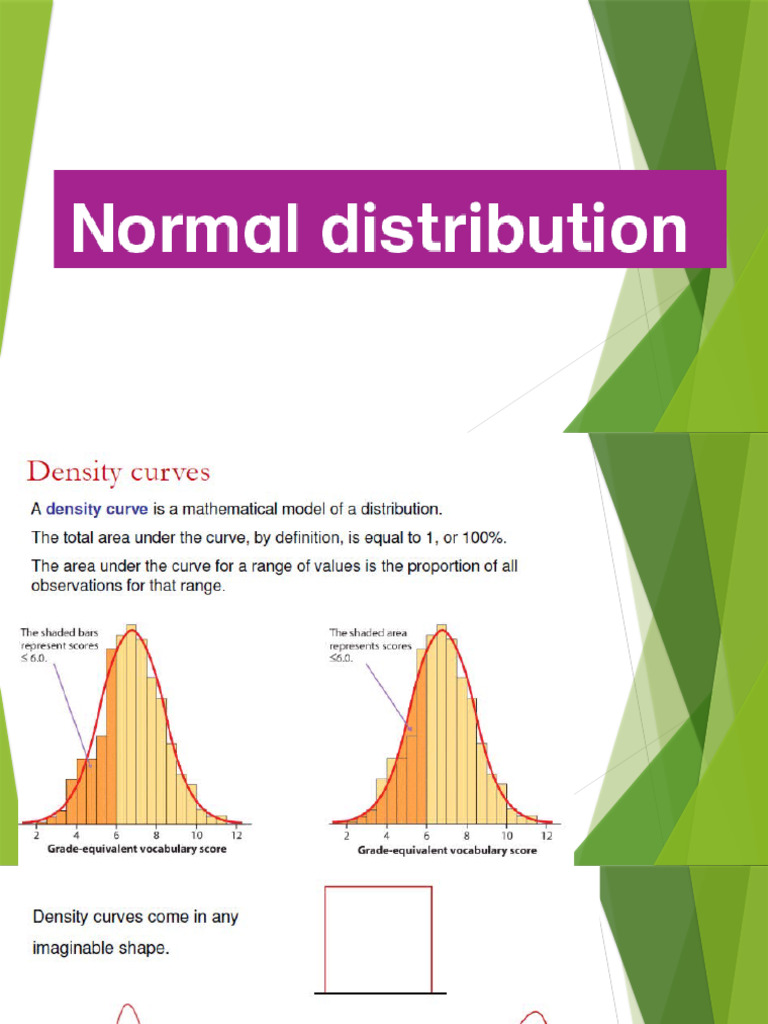 L.O.5.2 - Normal Distribution | PDF