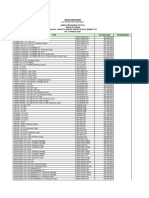 Toyota Price List April 2024 | PDF | Automotive Technologies | Car