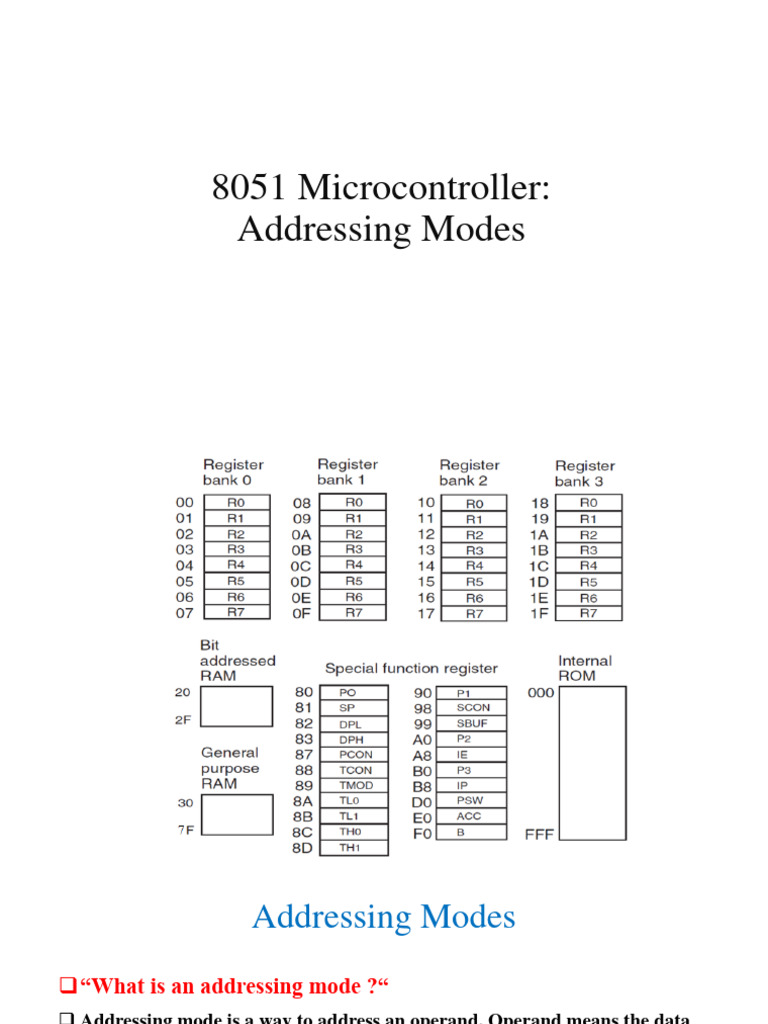 Stack Pointer, Addressing Modes - Immediate and Register Direct ... Stack Pointer, Addressing Modes - Immediate and Register Direct ...