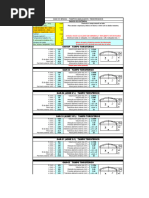 Catalogo Conforja | PDF