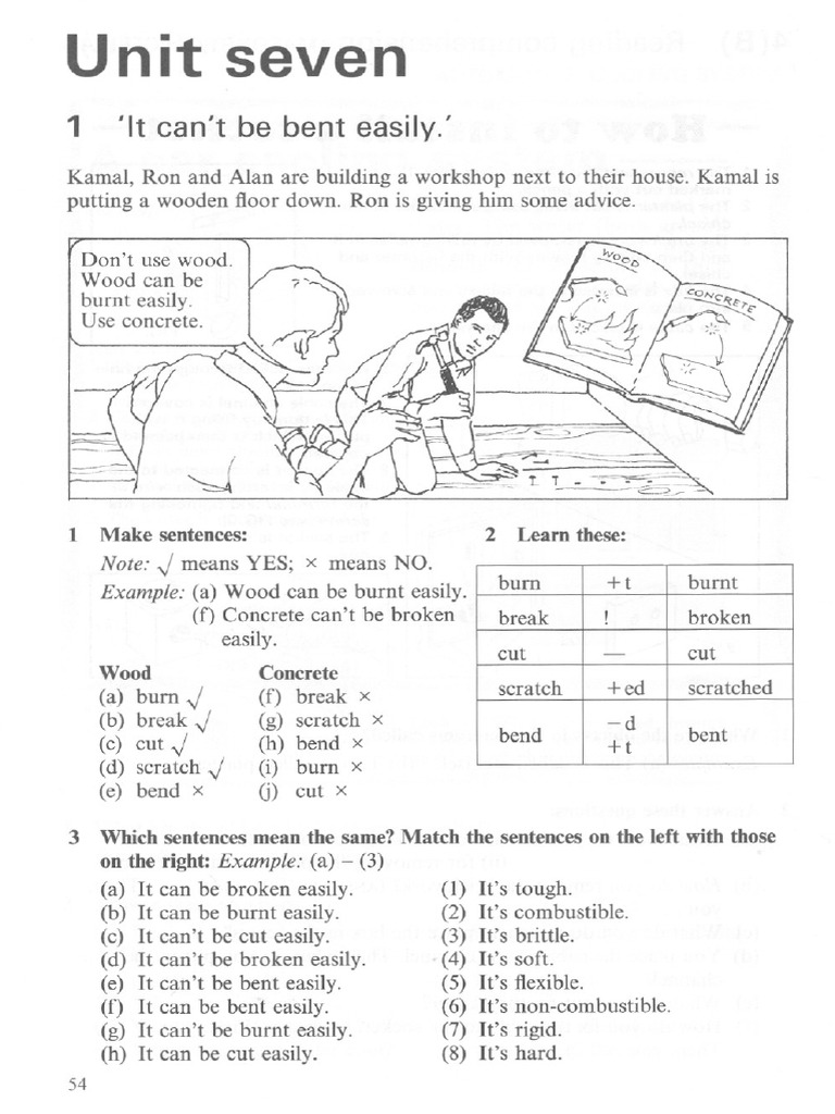 English For Technical Students 2 Unit7.p55-61 | PDF