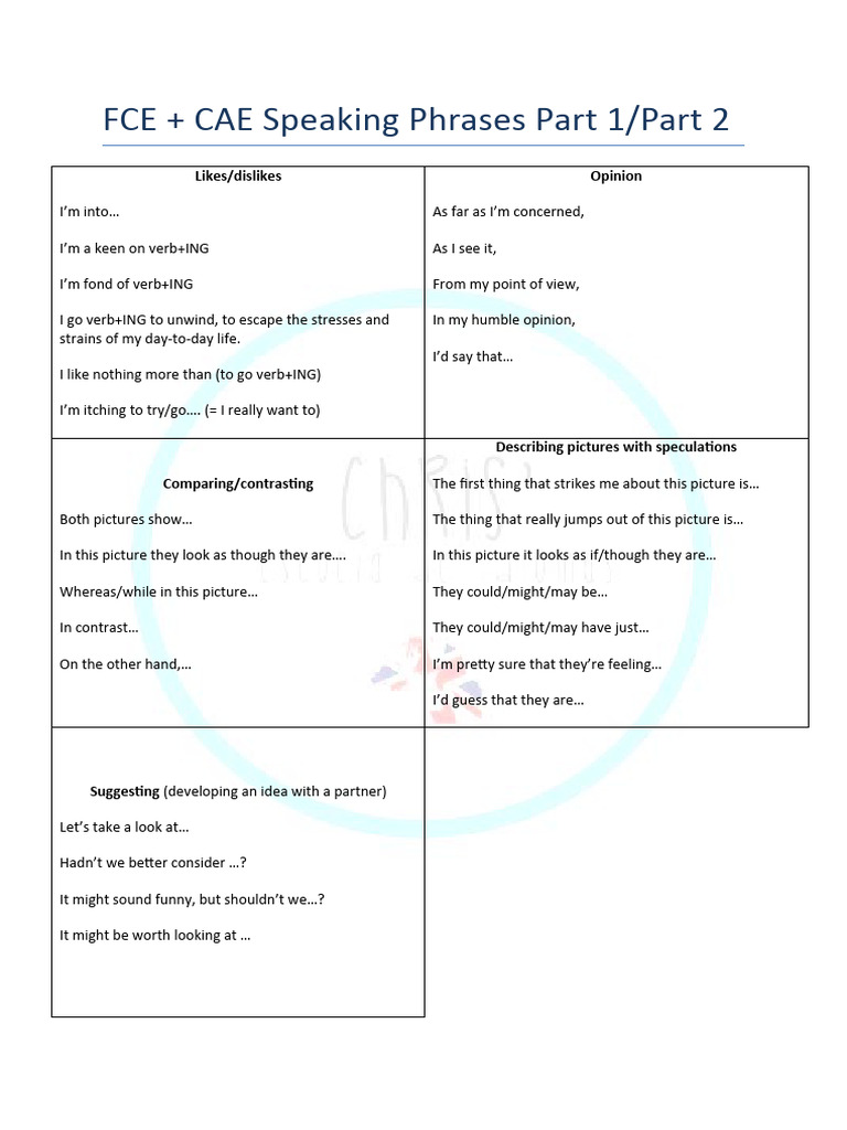 SPEAKING TIPS FCE-CAE Chris | PDF | Motorcycle | Conversation