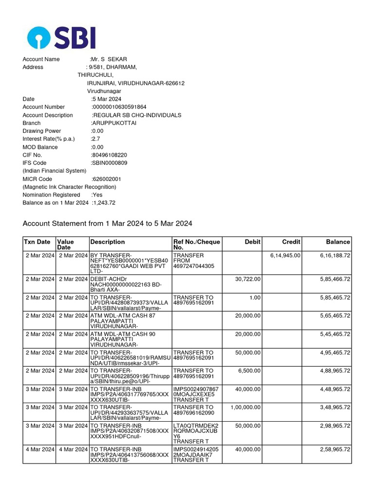 GGL PMORMQptd NCB 1 | PDF | Personal Identification Number | Debit Card