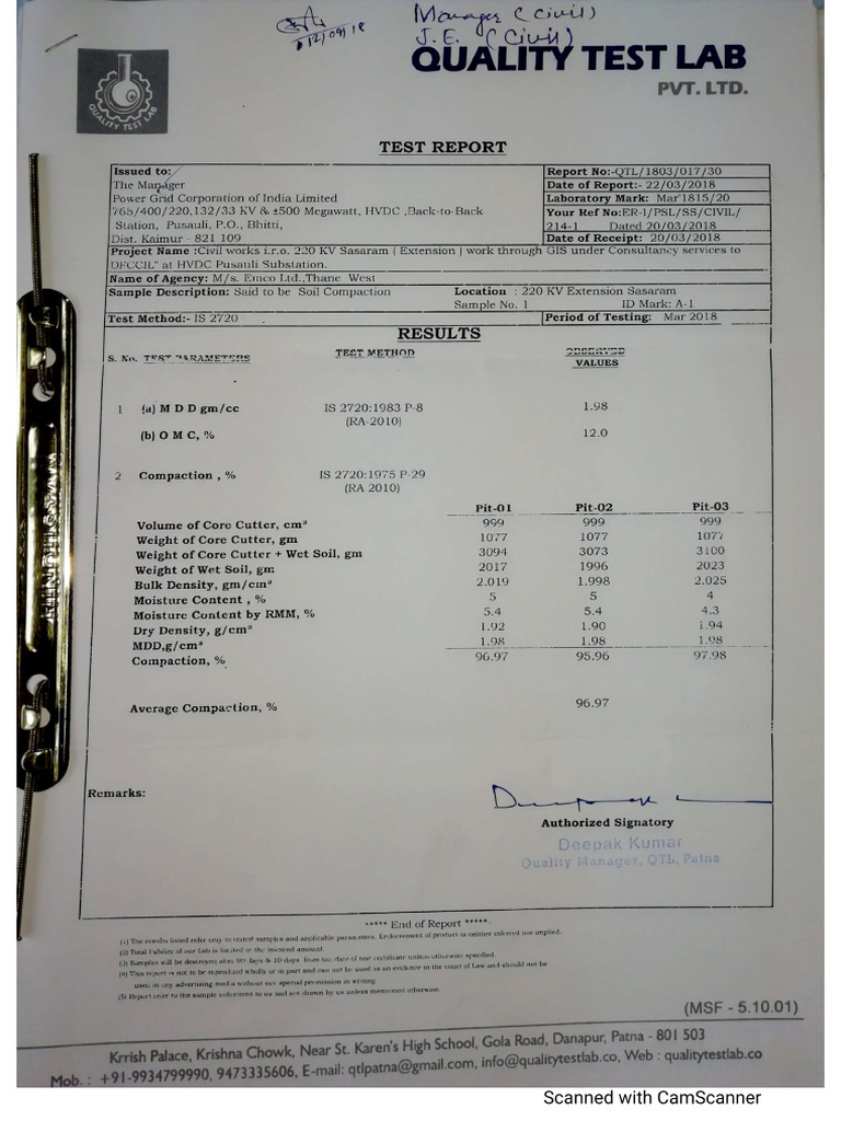 Soil test report Sasaram (1) | PDF