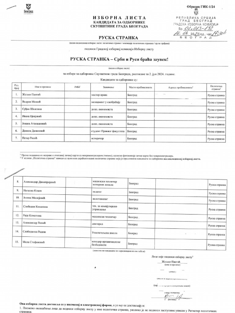 Izborna Lista Broj 2. RUSKA STRANKA - Srbi I Rusi Braca Zauvek! | PDF