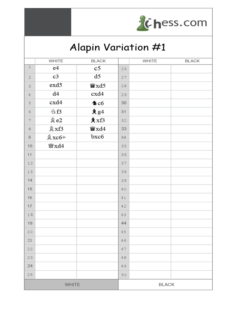 Official Chess Com Score Sheet Pdf Chess Openings Chess Theory
