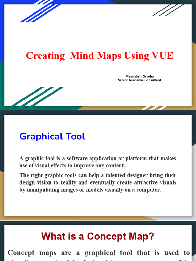 Concept Maps and Mind Maps - Meenakshi - PPTX - Compressed | PDF ...