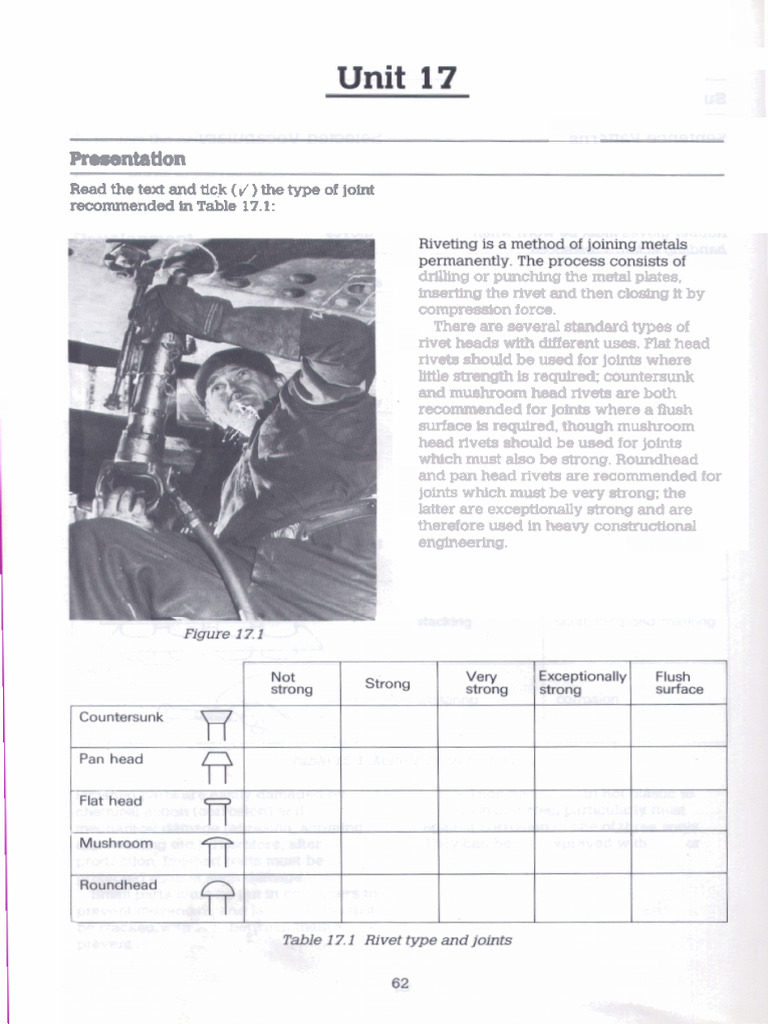Basic Technical English Units 17pdf | PDF