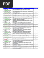 Design Codes for Foundation Engineering | PDF | Deep Foundation ...