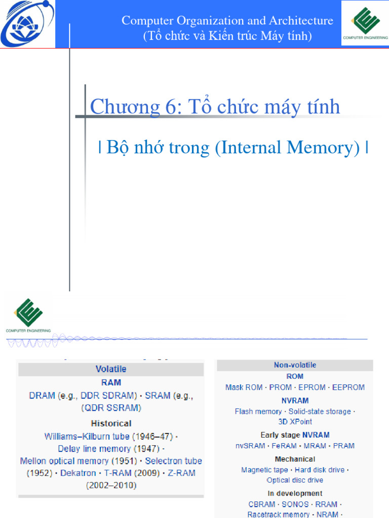 COA 10 Internal Memory-Nhan | PDF | Random Access Memory | Dynamic Random Access Memory