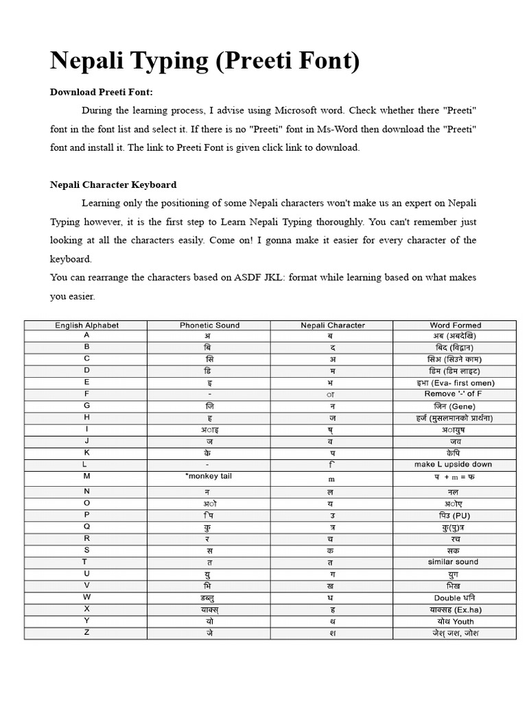 Unit 3. Nepali Typing Note | PDF