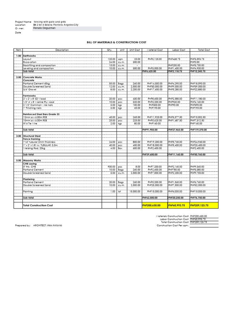 BOM Constuction | PDF | Building Materials | Building Engineering