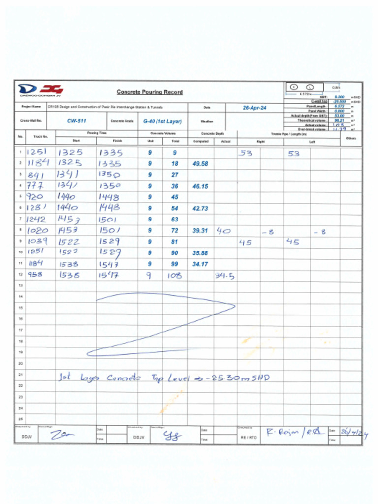 Pouring Record 511 | PDF