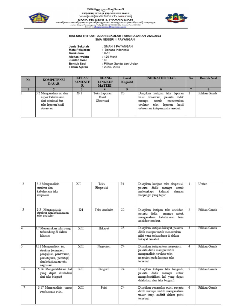 Kisi-Kisi Soal Try Out Bahasa Indonesia - 2024 | PDF | Seni & Disiplin Bahasa